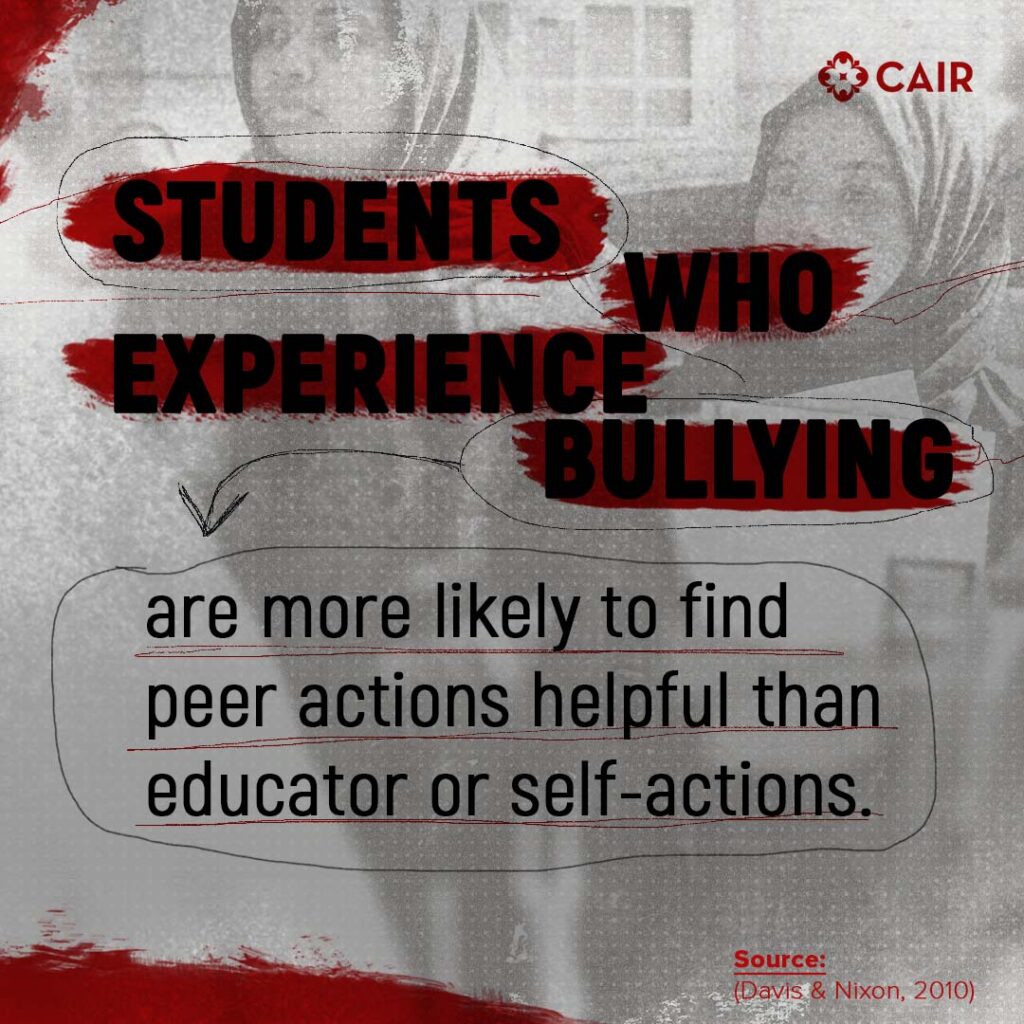 National Bullying Prevention Month Resources - CAIR-Philadelphia