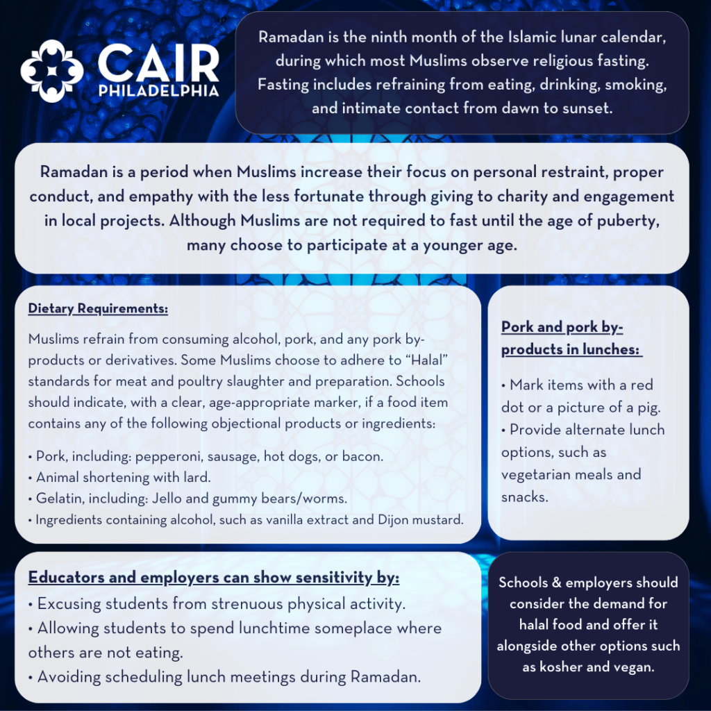 Ramadan And Fasting 2025 Information For Educators Employers Cair