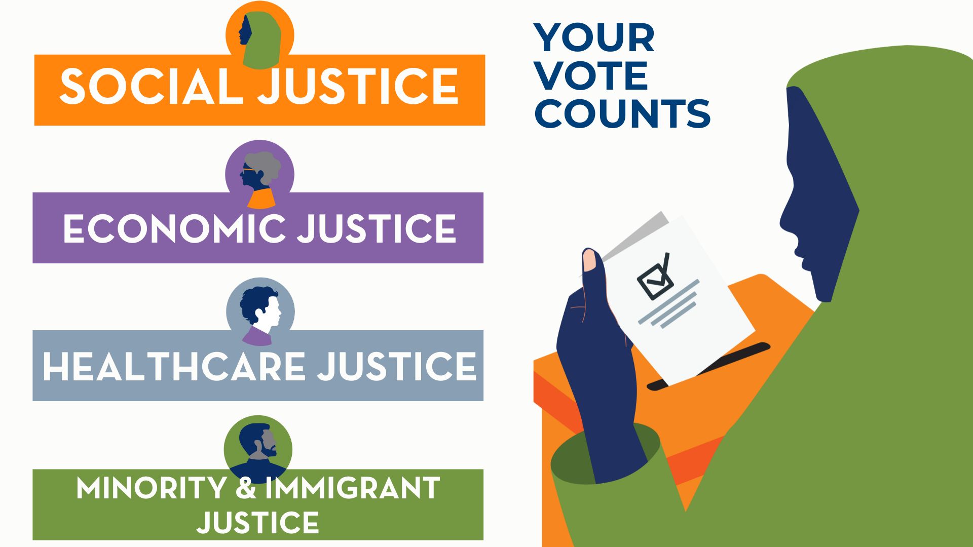 Pennsylvania Voting FAQ, Your Voting Plan, and Your Rights - CAIR ...